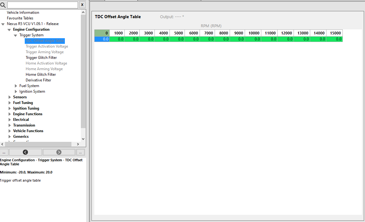 TDC Offset Angle Table